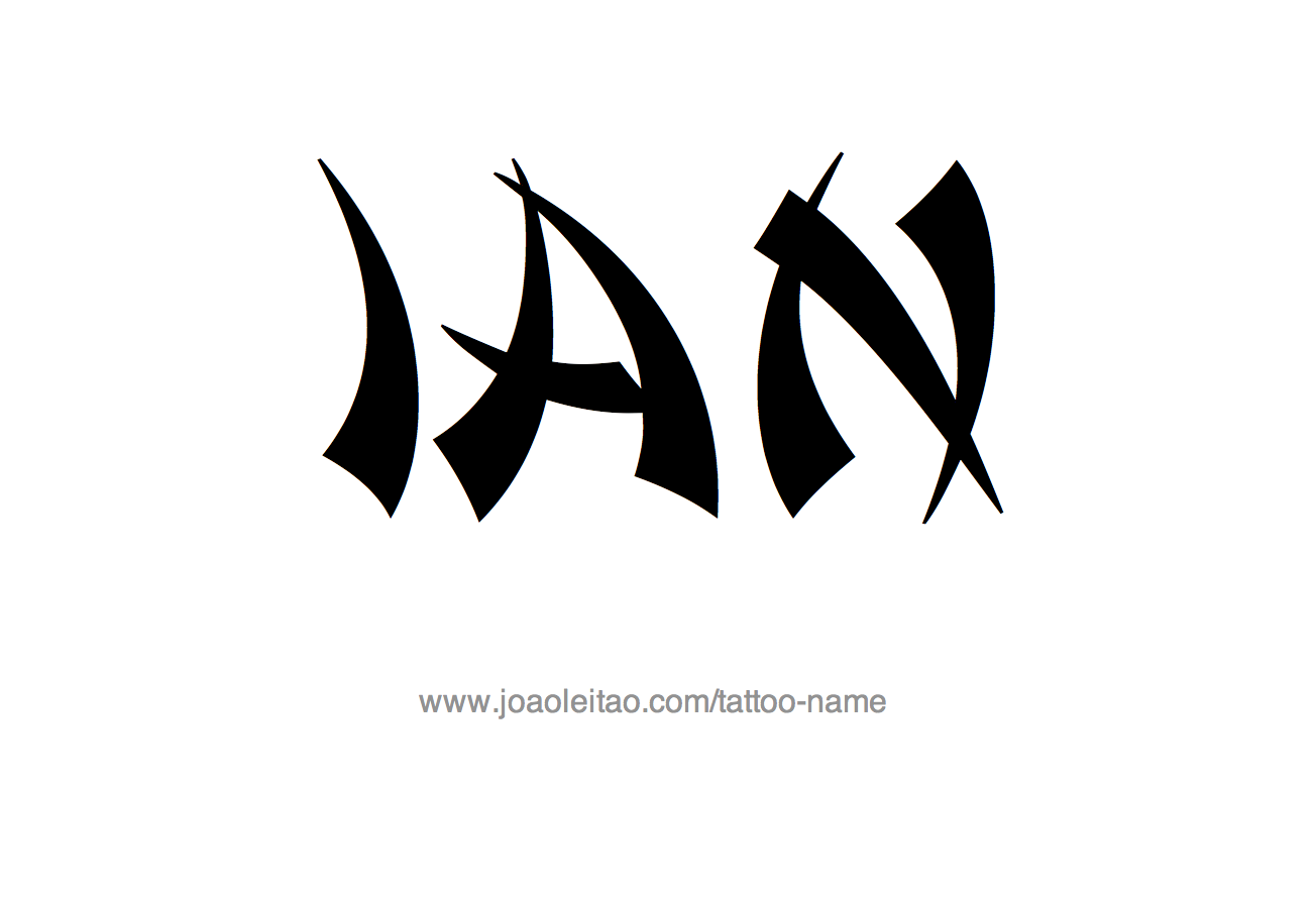 Ian Name Tattoo Designs